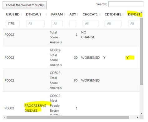 Documentation Vignettes Questionnaires Rmd Script Without Data Example