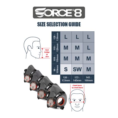 JSP Force 8 Half Mask Respirator Available In Small Medium Or Large