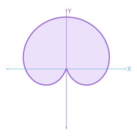 The 0600 Series Soundskrit
