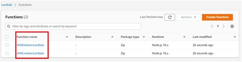Lambda Automation Of Ami Creation Using Terraform