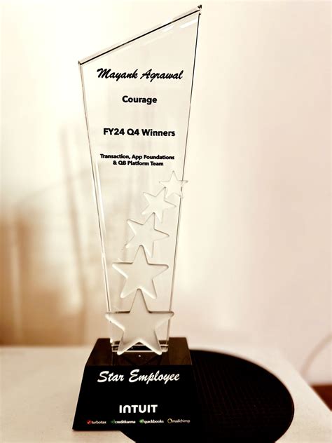 Mayank Agrawal On Linkedin Intuitindia 14 Comments