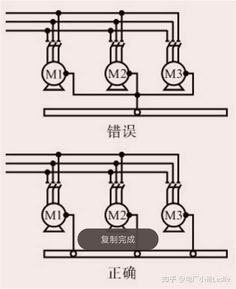 接地线的安装步骤一起来了解我来帮您科普 知乎