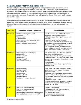 First Grade Science Guide By Aegean Academy TPT