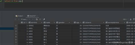 MySQL基础语法DQL mysql根据性别对员工进行分组 CSDN博客 MySQL基础语法DQL mysql根据性别对员工进行分组 CSDN博客