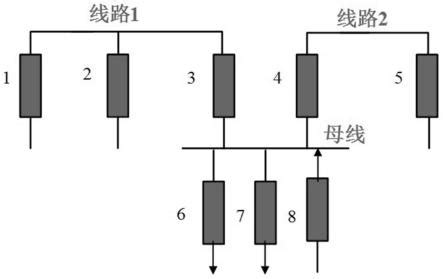 分布式FA故障处理方法装置及电网与流程