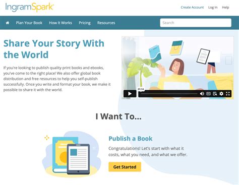 Best Self Publishing Book Distribution Tools 2024 Edition