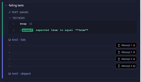 Does Cypress Support A Retry Fail Threshold Stack Overflow