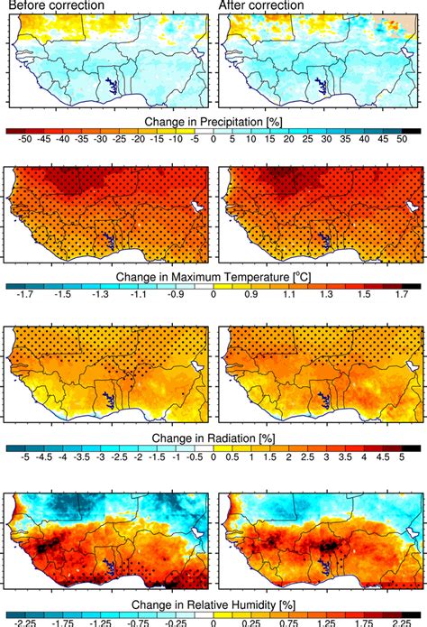 Mean Projected Relative Change In Model Ensemble Mean For The Cropping