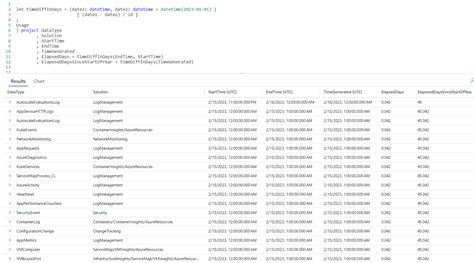 Fun With Kql Let Arcane Code