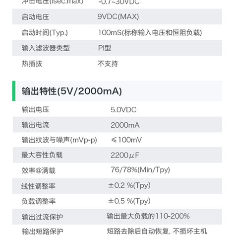 12v转5v2a10w隔离电源模块dcdc直流电源模块宽压输入稳压单路输出 阿里巴巴