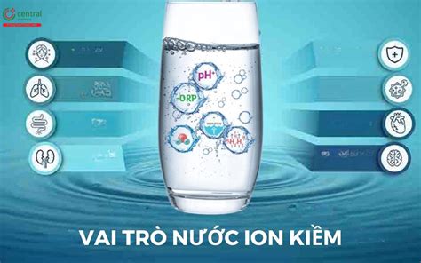 Nước Ion Kiềm Là Gì Có Tác Dụng Ngăn Ngừa Và điều Trị Ung Thư Không