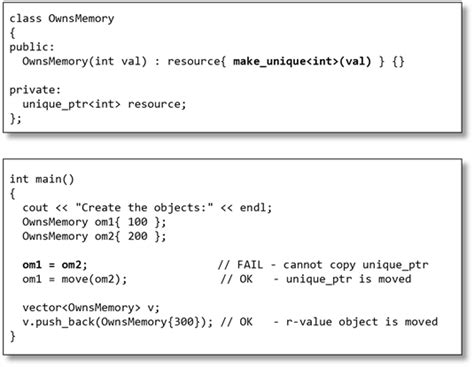 The Rule Of Zero Sticky Bits Powered By Feabhassticky Bits