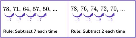 Sequences Steps Examples And Questions