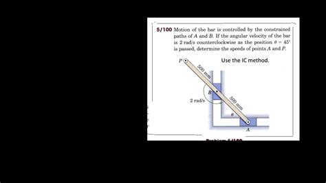 SOLVED 5 100 Motion Of The Bar Is Controlled By The Constrained Paths