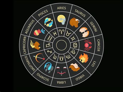 Unlocking The Mysteries Of The 16 December Horoscope