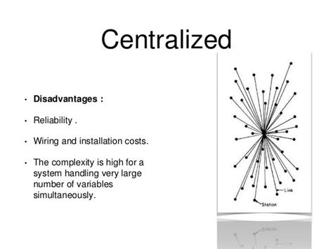 Centralized Decentralized Discrete Control Systems