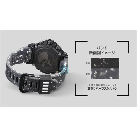 本日限定！エントリーでポイントup！ プロトレック 電波ソーラー 日本自然保護協会コラボ 腕時計 メンズ Prw 61nj 1jr カシオ