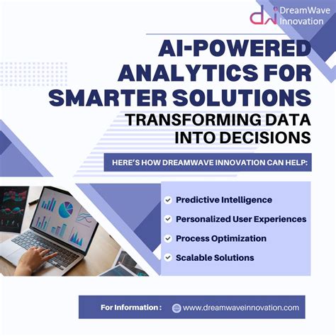 Dreamwave Innovation On Linkedin Aianalytics Dreamwaveinnovation