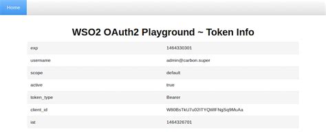 Try Authorization Code Grant Wso2 Identity Server Documentation