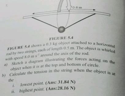 7 FIGURE 54 FIGURE 54 Shows A 03 Kg Object StudyX
