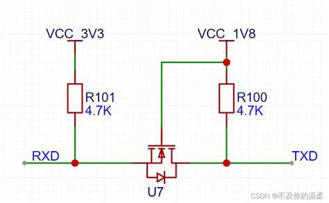 Gd32f103rct6gd32f303rct6 杂项 Gd32与stm32（gpio）引脚差异f303rct6和f103rct6区别