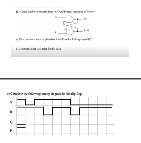 Solved 1 ﻿a Latch Can Be Constructed From Two Nand Gates