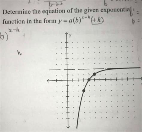 Solved Determine The Equation Of The Given Exponential Chegg Com