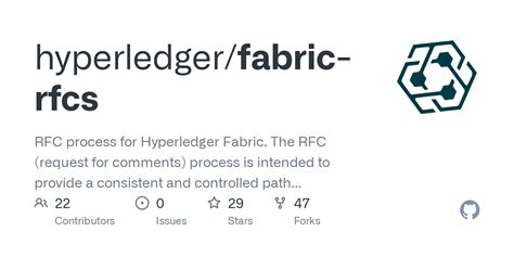 Github Hyperledgerfabric Rfcs Rfc Process For Hyperledger Fabric The Rfc Request For