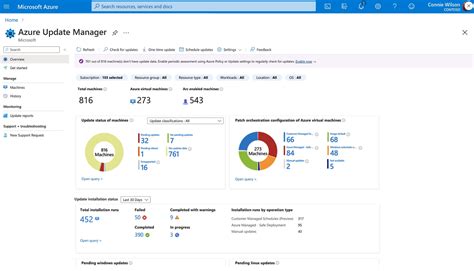 Microsoft Fait Volte Face Pour Cette Synchronisation Des Pilotes
