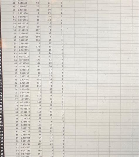 Solved The Accompanying Data Set Contains Three Numerical