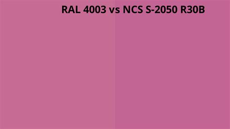 Ral 4003 Vs Ncs S 2050 R30b Ral Colour Chart Uk