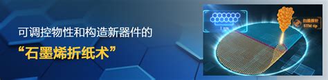 欢迎访问杜世萱研究组