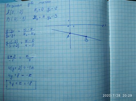 на рисунке изображен график линейной функции напишите формулу которая