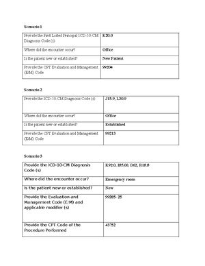 CPT Week 5 Quiz Test Review The Scenario And Determine If The