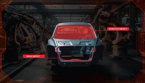 Global Business Impact Of Ai Visual Inspection For Defect Detection And