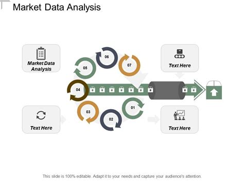 Market Data Analysis Ppt PowerPoint Presentation Slides Graphic Tips Cpb