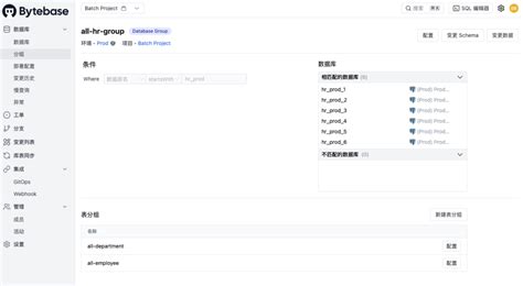 Mysql 如何使用 Postgres 对一个多租户应用分片 Sharding 个人文章 Segmentfault 思否