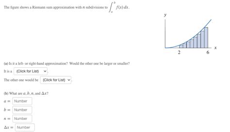 Solved The Figure Shows A Riemann Sum Approximation With N Chegg