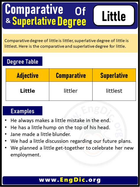Comparative And Superlative Of Little Archives Engdic