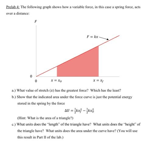 solved prelab 4 the following graph shows how a variable