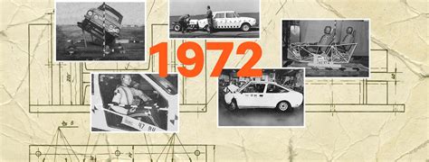 50 Years Of Škoda Crash Tests Škoda Storyboard