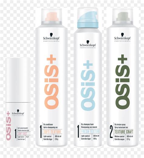 Osis Twin Curl Hd Png Download Vhv