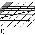 Data Cube Generated During One Chemical Imaging Experiment Two Download Scientific Diagram