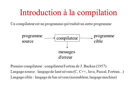 La Compilation Telegraph