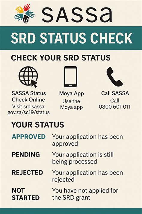 SASSA SRD Status Check How To Track Your R370 Grant Application In South Africa