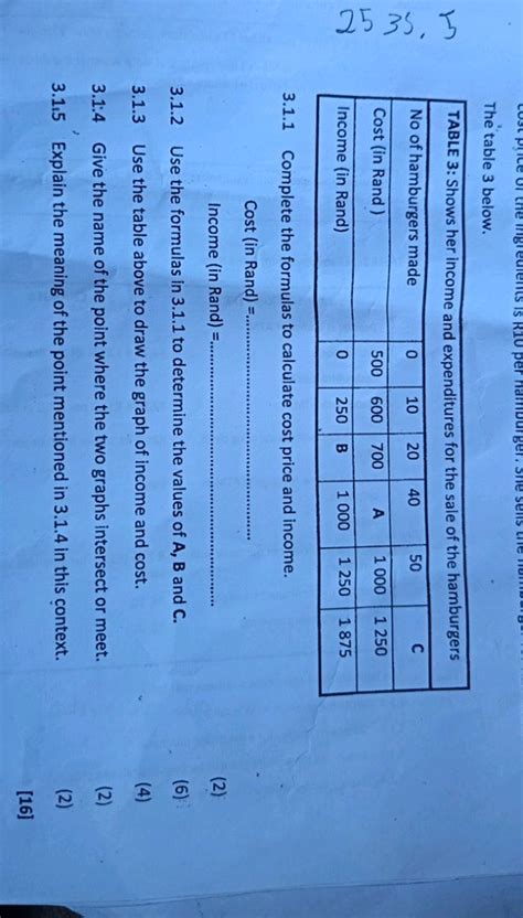 The Table 3 Below TABLE 3 Shows Her Income StudyX