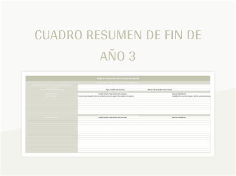 Plantilla De Excel Cuadro Resumen De Fin De Año 3 Y Hoja De Cálculo De