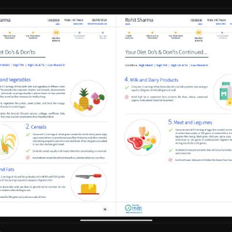 Smart Report Aspira Diagnostics