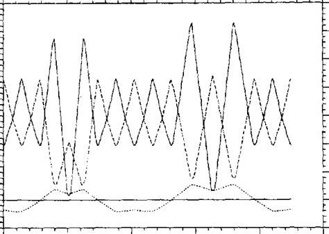 Lattice Functions Of The 1 Straight Section Lattice Download