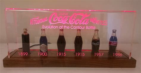 Coca Cola Evolution Bottle Set Best Pictures And Decription